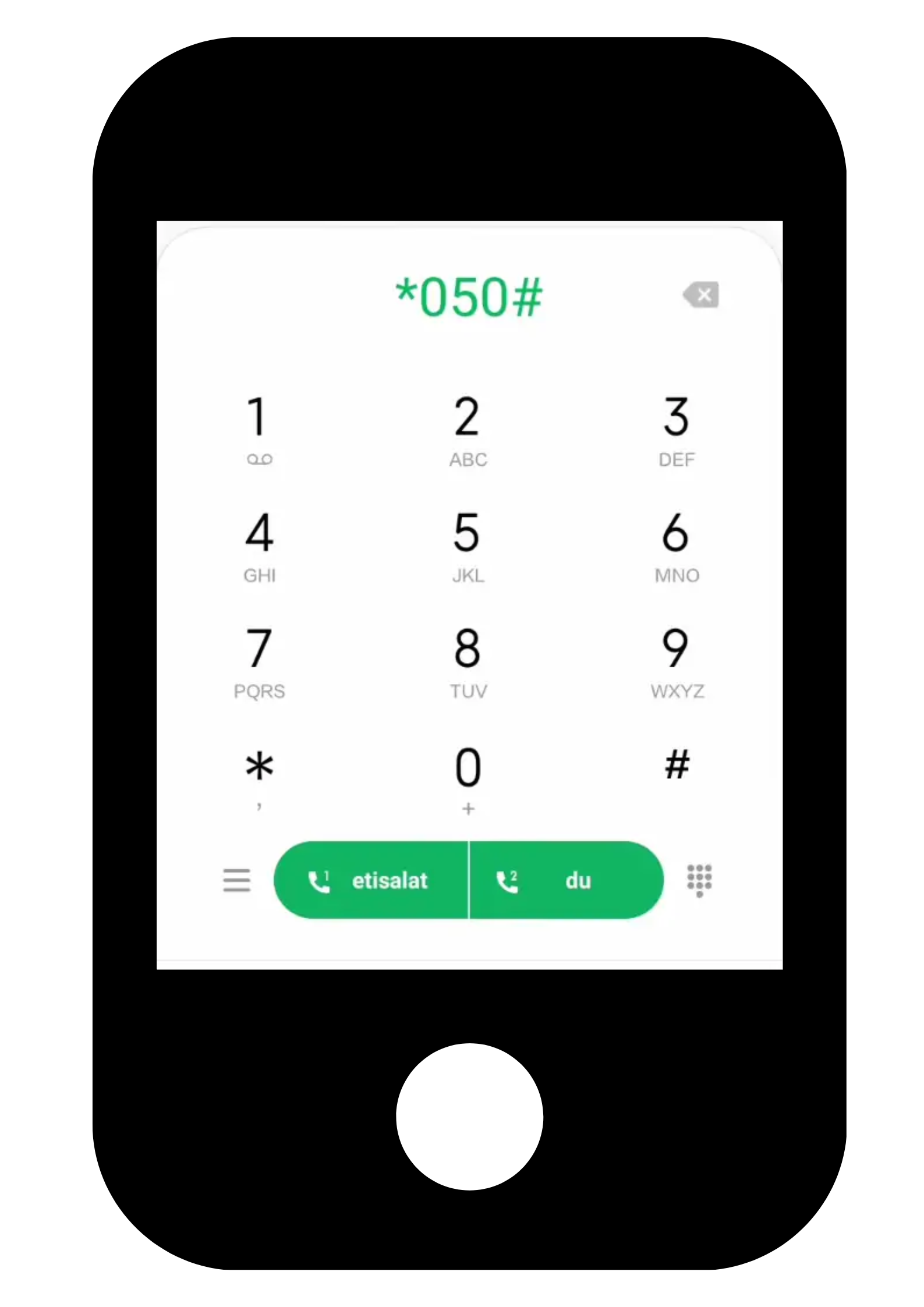 Etisalat International Call 5 Fils per Minute (2024) - Dubai Sims