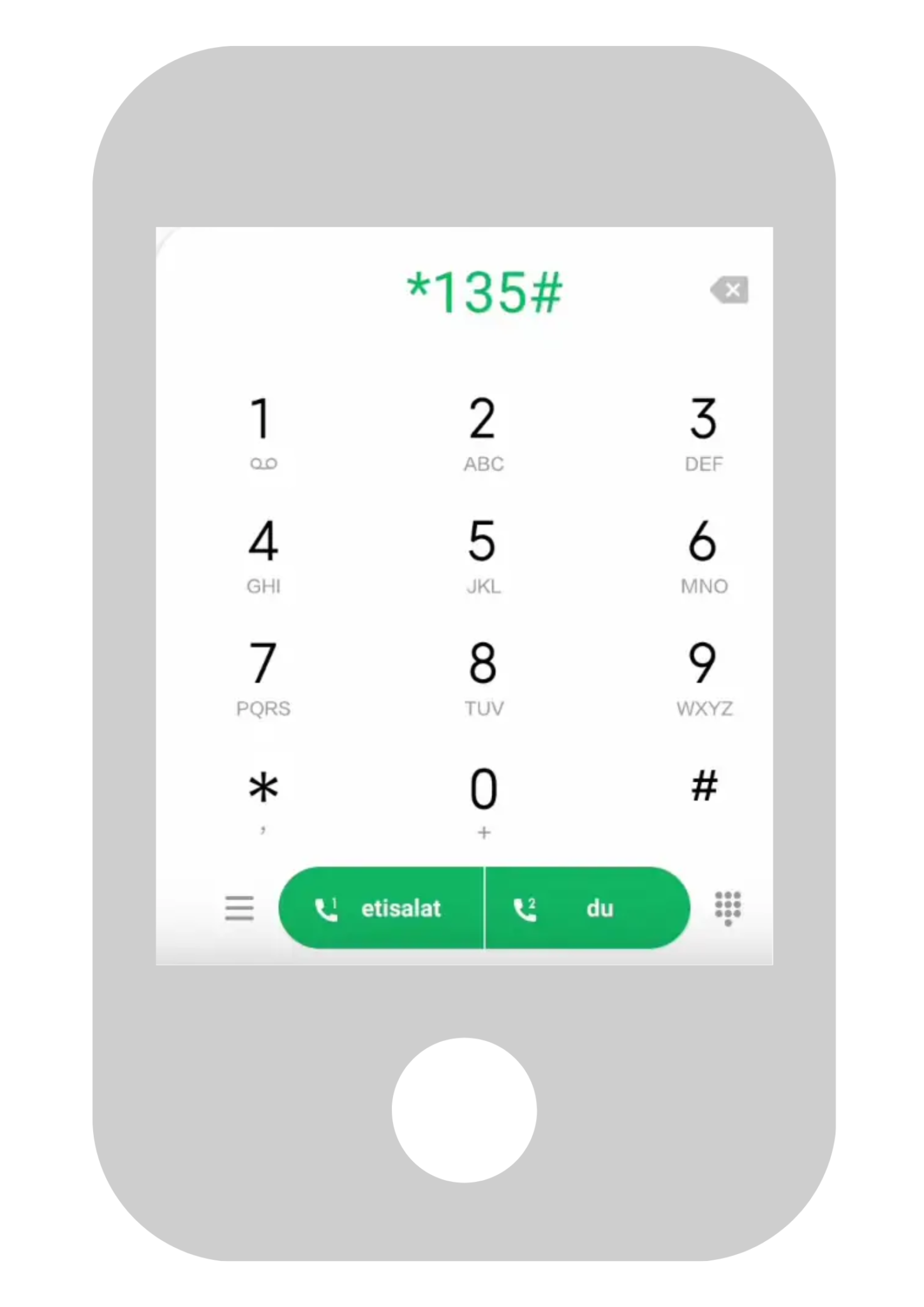 Etisalat International Call 5 Fils per Minute (2024) - Dubai Sims