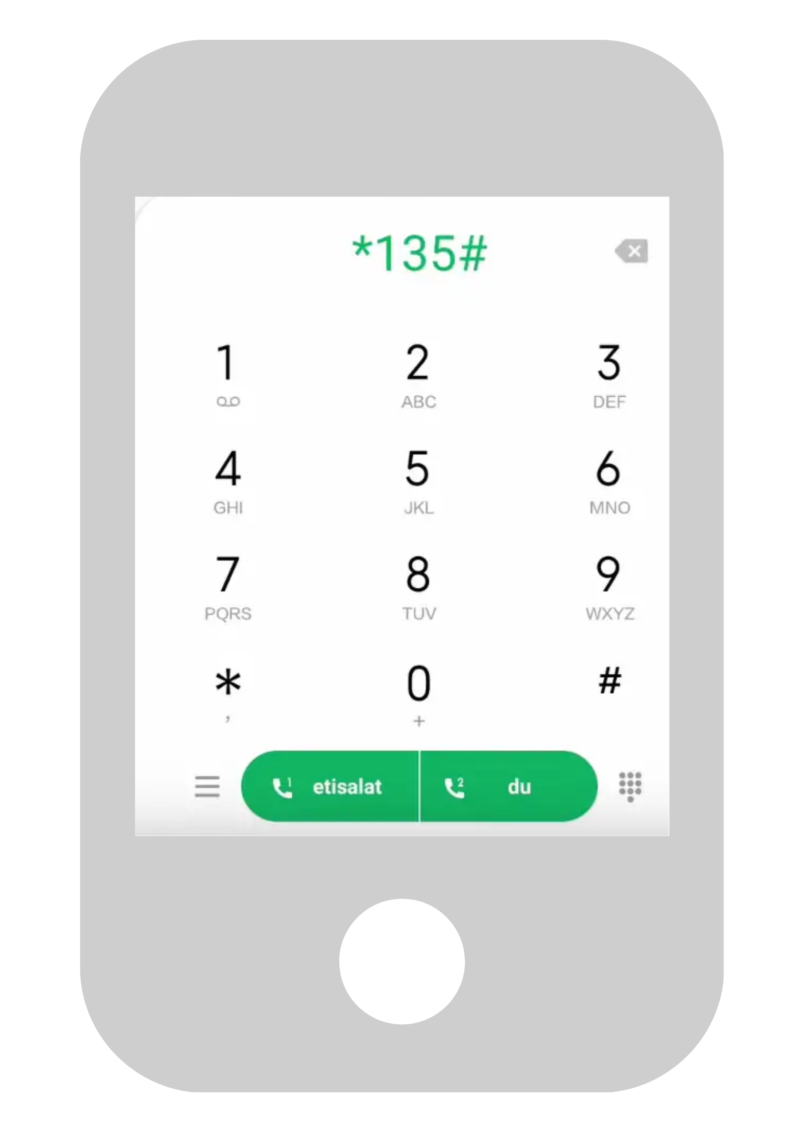 Etisalat International Call 5 Fils per Minute (2024) - Dubai Sims
