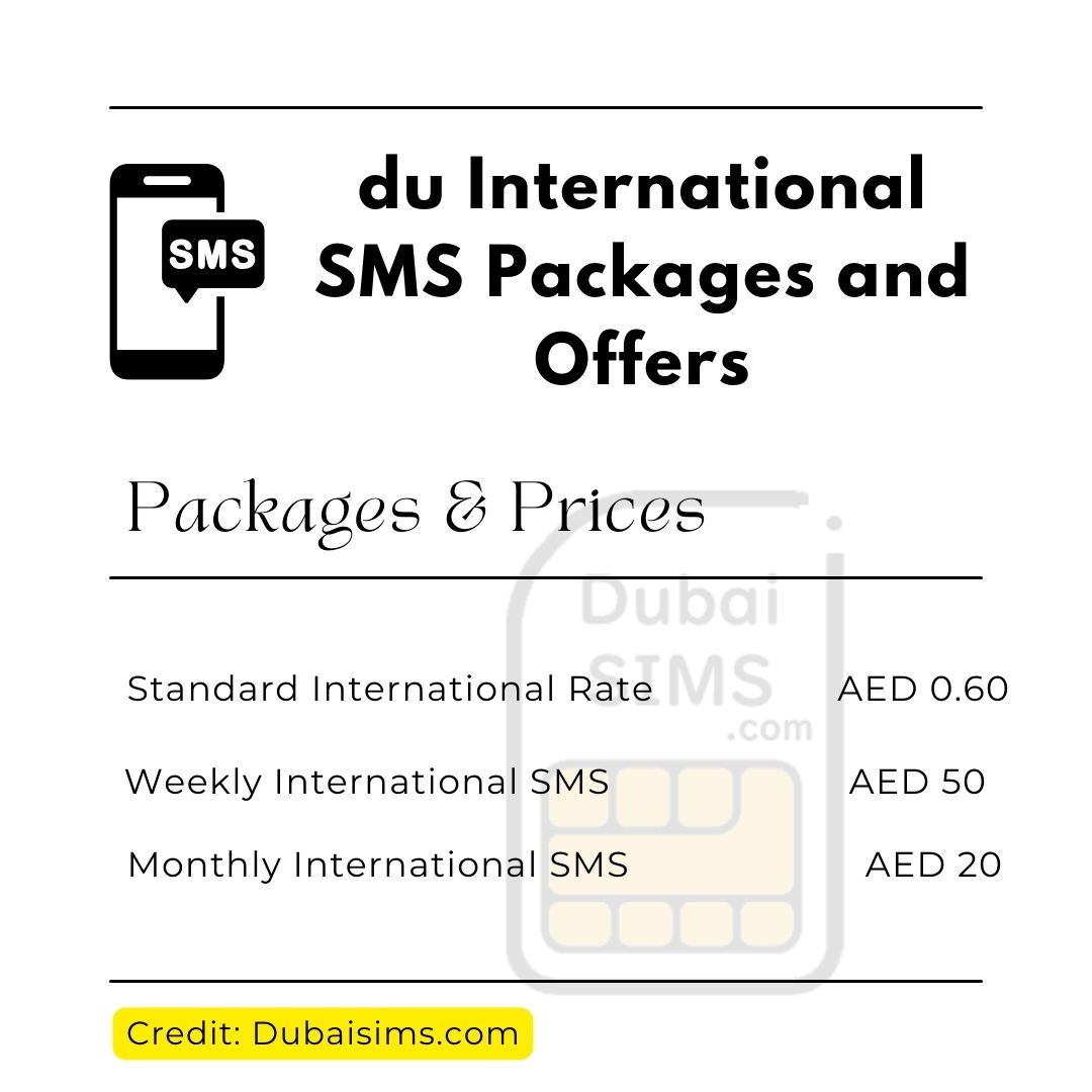 du International SMS Offer and Packages - Dubai Sims